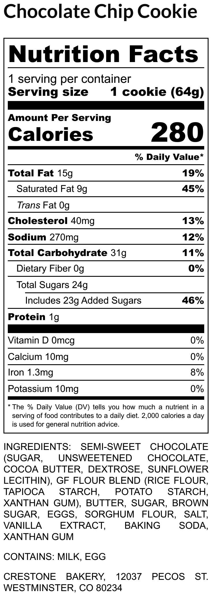 Popular Products